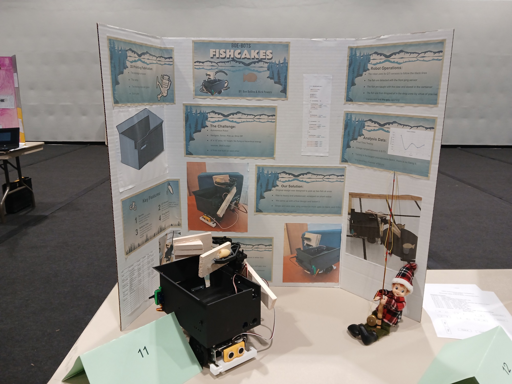 Robots fish for success at Virginia Western - News from Virginia Western